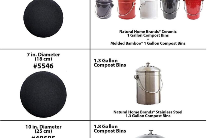 Natural Home 2pk Replacement Composter Filters Review | Eco Life Wise