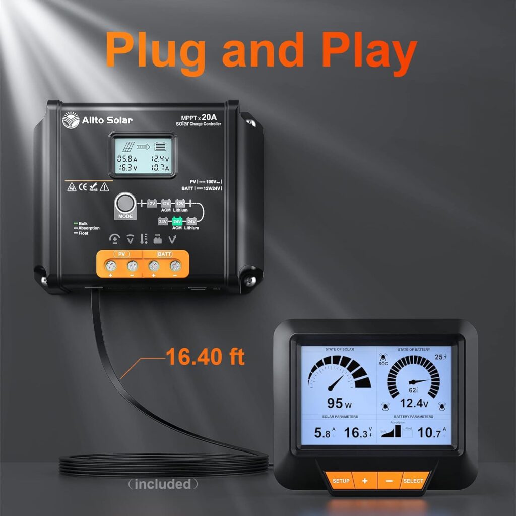 Allto Solar Remote Meter Review: 10 Amazing Facts | Eco Life Wise