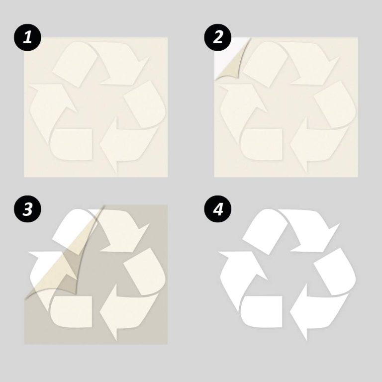 (2 Pack) Recycle Sticker for Trash Can Review | Eco Life Wise